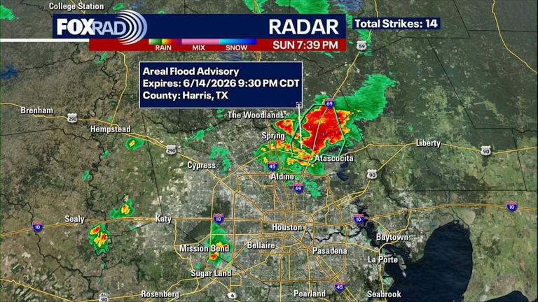 Houston weather: Storm alert Monday; flood watch until midweek