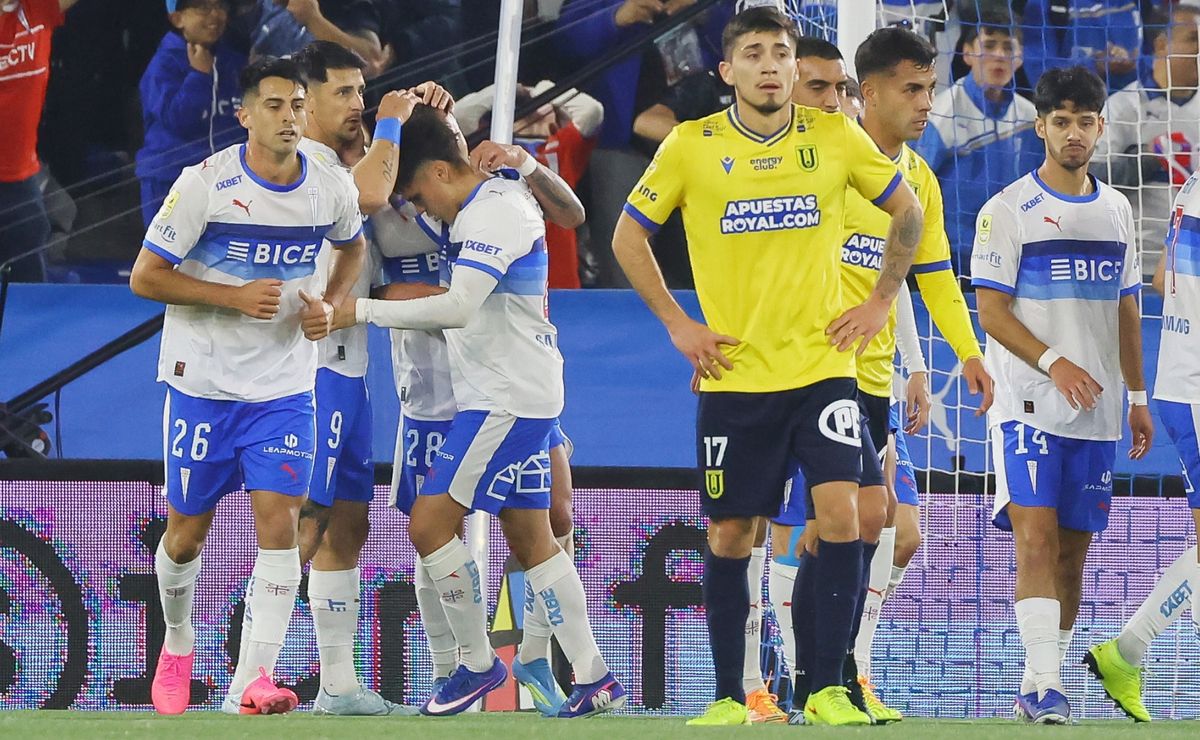 Tabla de posiciones: Católica golea a U de Conce con show de Zampedri y ...