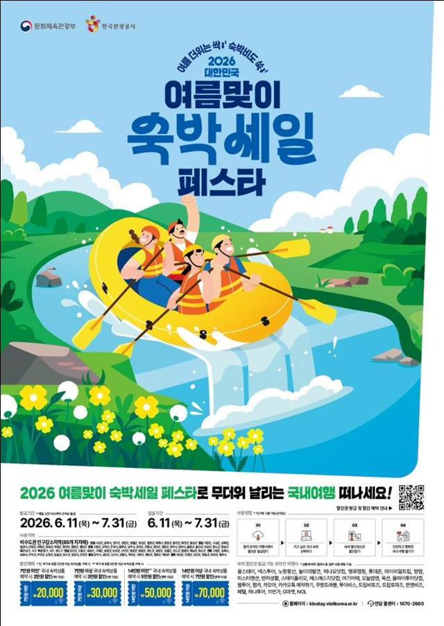 경남도, 인구감소지역 11개 시군에 숙박 할인권 지원