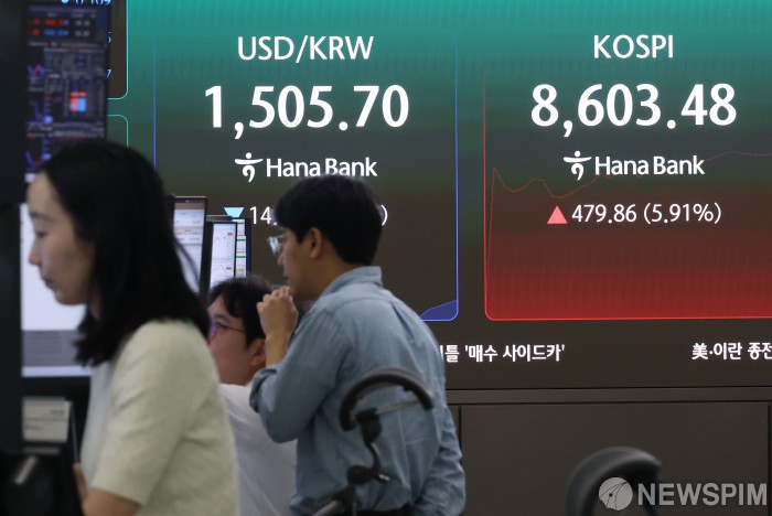 8600선 터치한 코스피