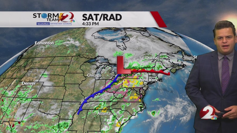 Cooler weather early in the work week, when do storms return?