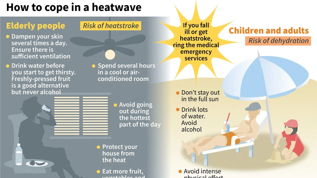 Extreme heat sparks safety warnings for weekend events