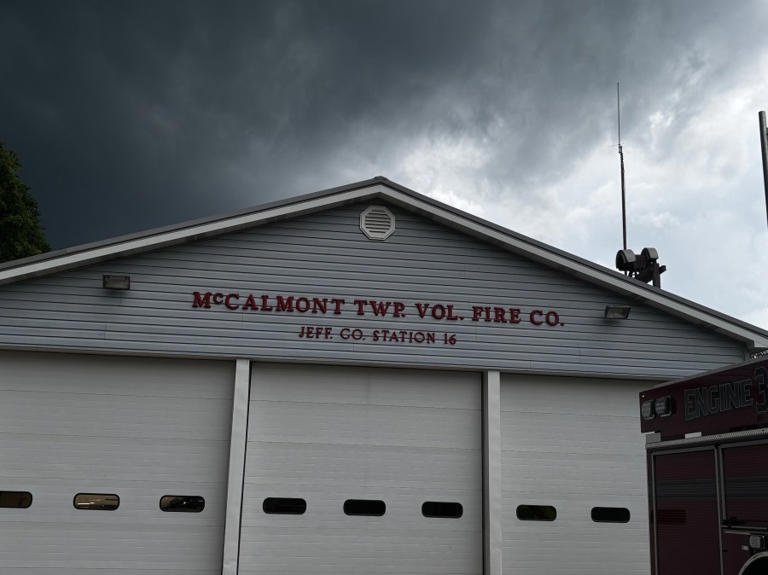 Central PA sees storms, tornado watches, funnels and power outages