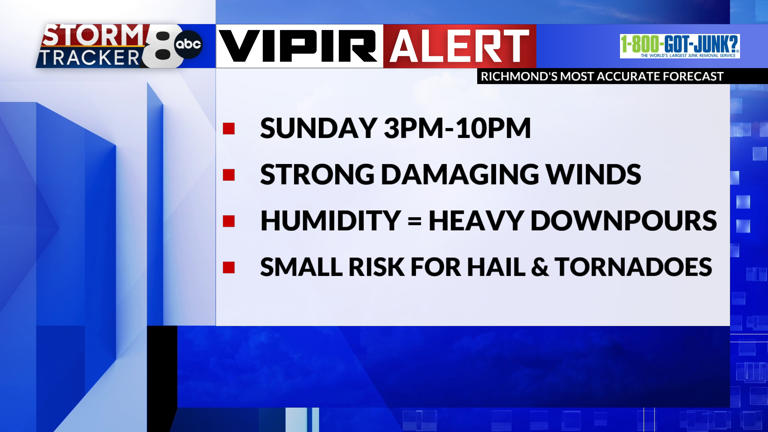 Severe thunderstorm warning, watch issued for much of central Virginia