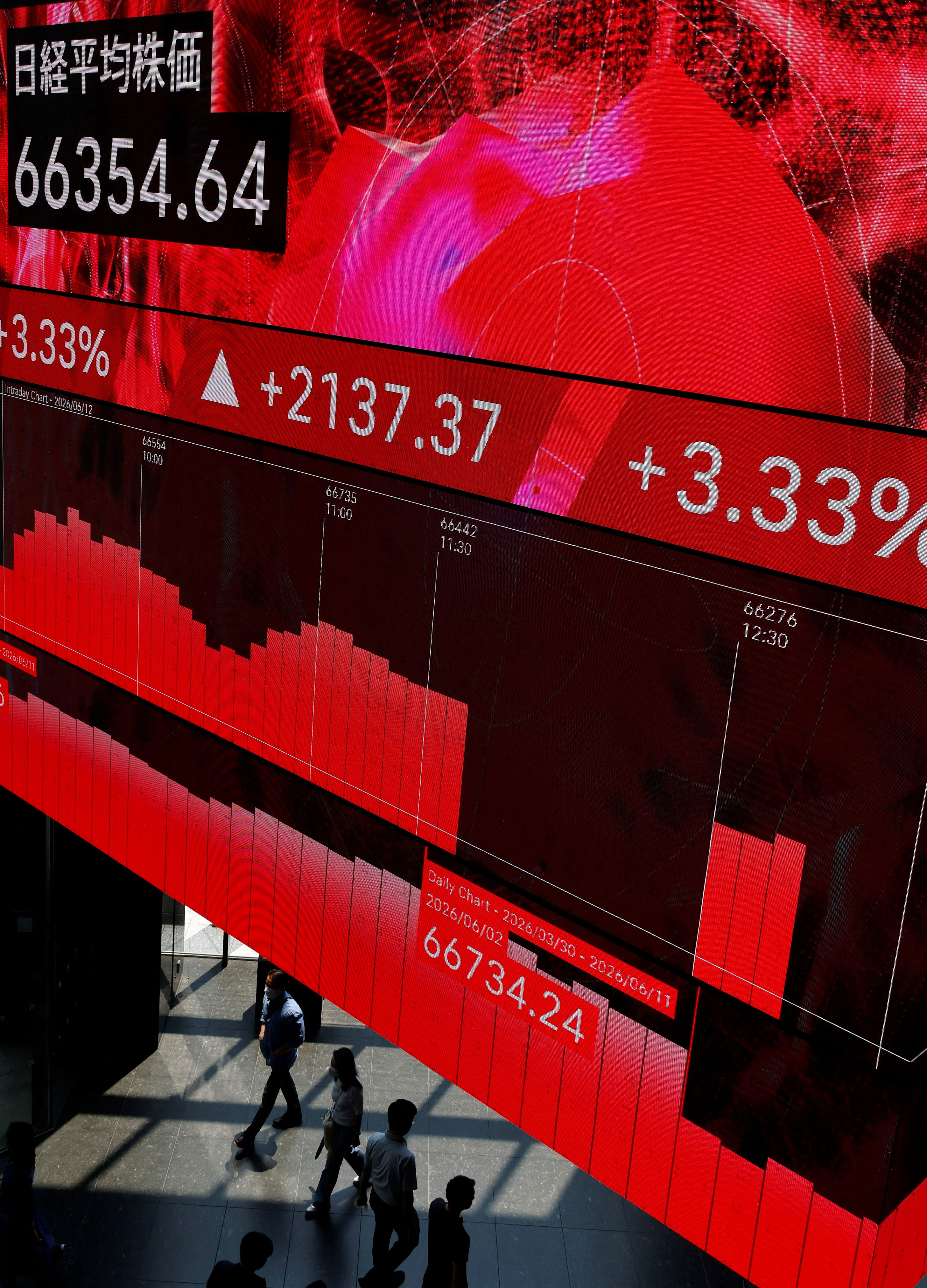 Stock markets soar, oil falls as US, Iran confirm deal to end war