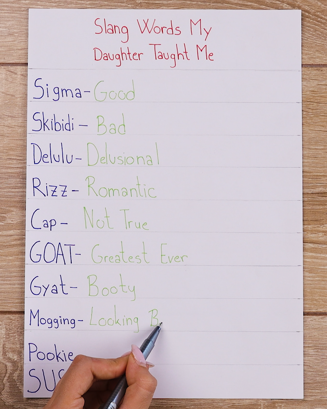Learn the slang your kids are using! 😜📖