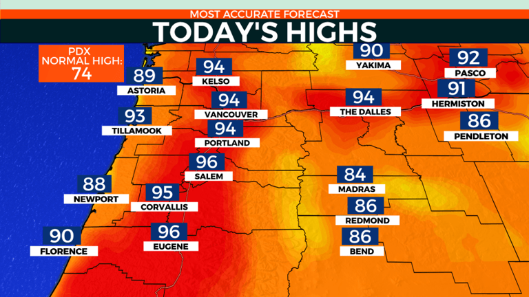 112-year-old temperature records fall Sunday around Oregon