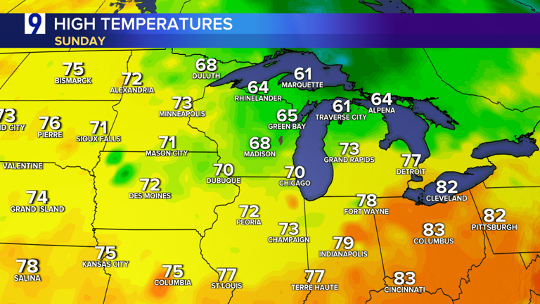 Sunday almanac: Cooler, calmer conditions returned to Chicagoland