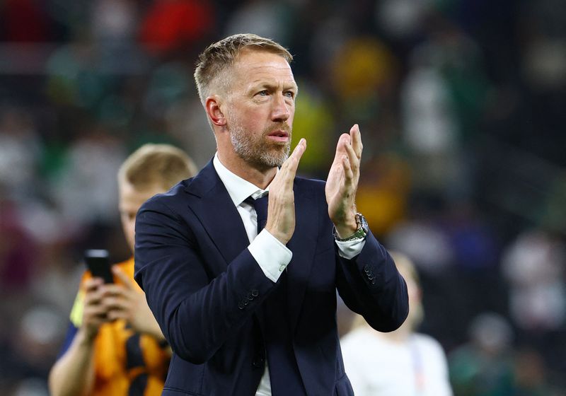 Soccer-Sweden coach Potter hails attacking chemistry after 5-1 win over ...