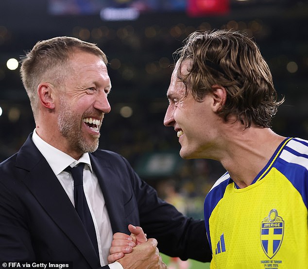 Alexander Isak is raved about after top performance - but Graham Potter ...