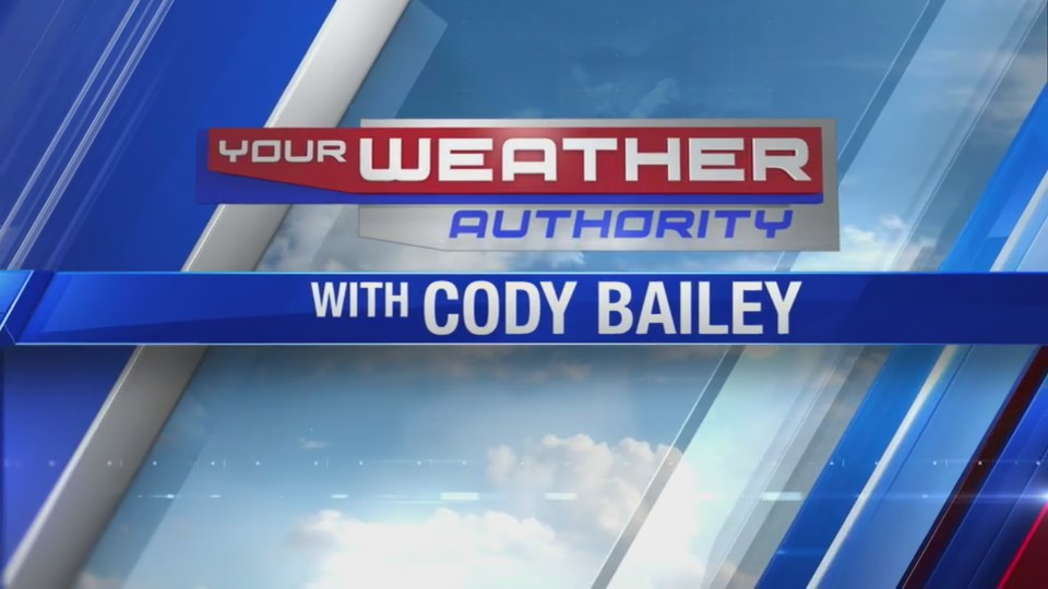 Cody's work week forecast - June 14, 2026