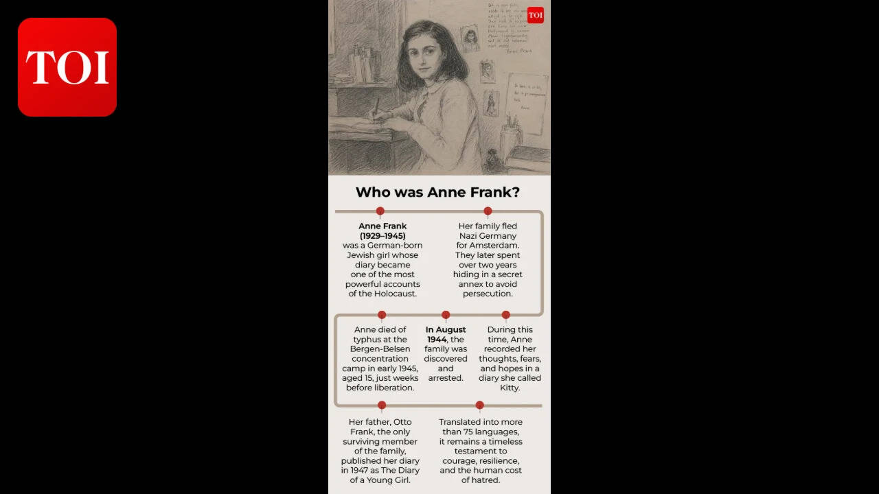 What Anne Frank knew about Gen Alpha in 1942