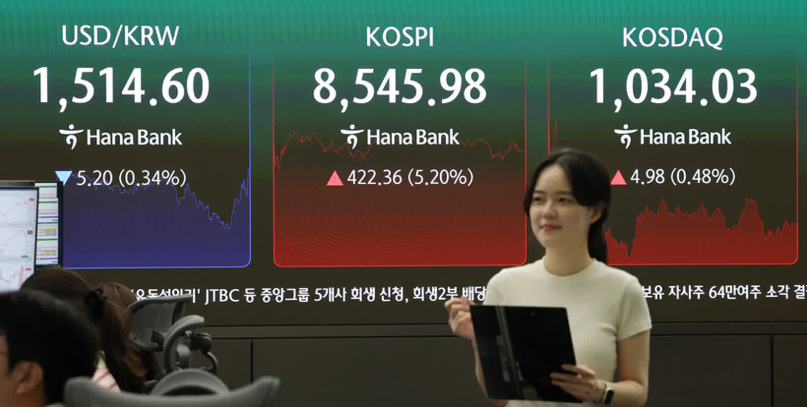 중동 리스크 완화에 원·달러 환율 1510원대로 하락 [김혜란의 FX]