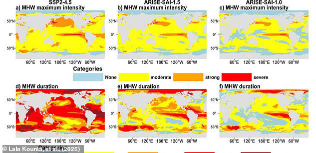The key to preventing Super El Niño? Scientists want to dim the sun to ...