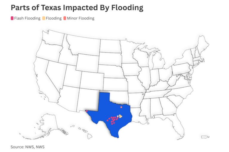 Texas map shows large parts of state under flood warnings