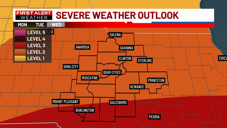 Chance of rain Monday night ahead of potential severe weather Wednesday