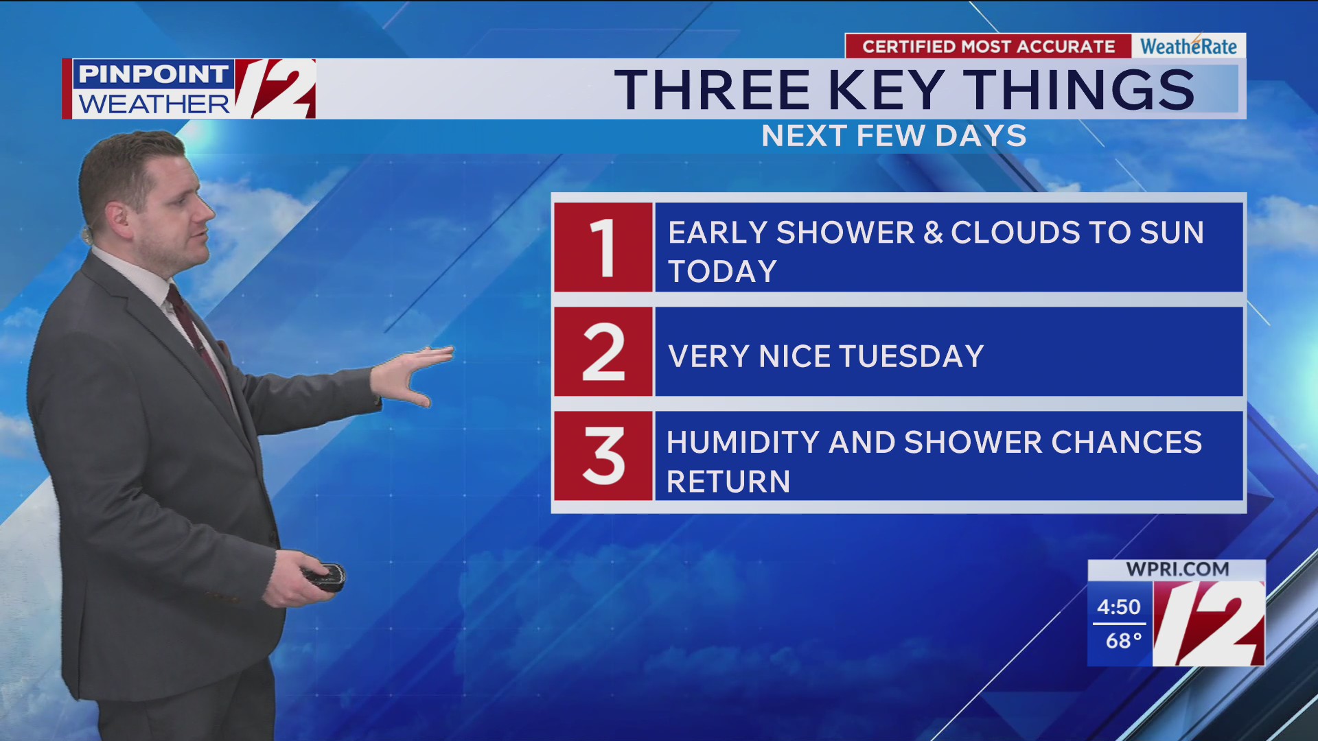 WPRI 12 weather forecast 6/15/26: Clouds to sun today; nice stretch ...