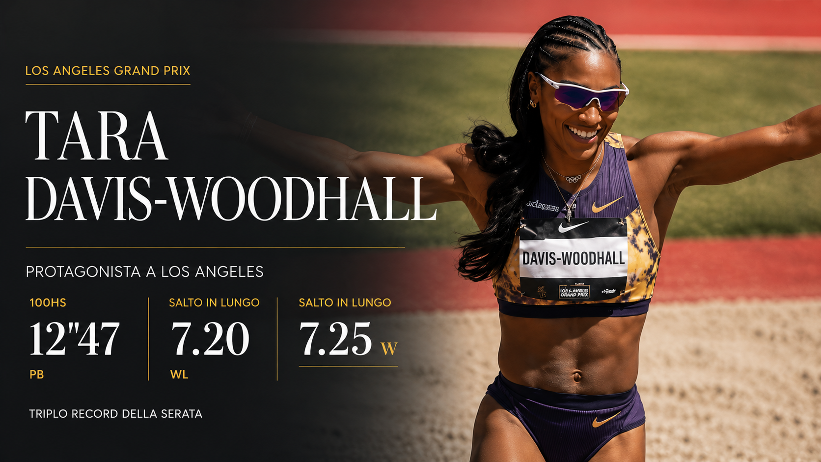 Tara Davis, che atleta! 12″47 sui 100hs poi due monster-jump nel lungo ...