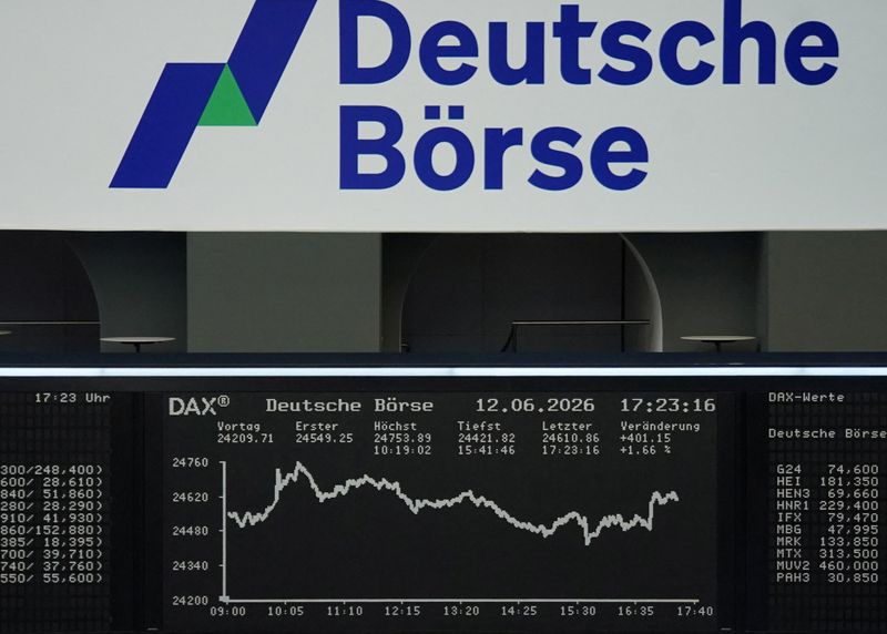 Europe's STOXX 600 hits all-time high