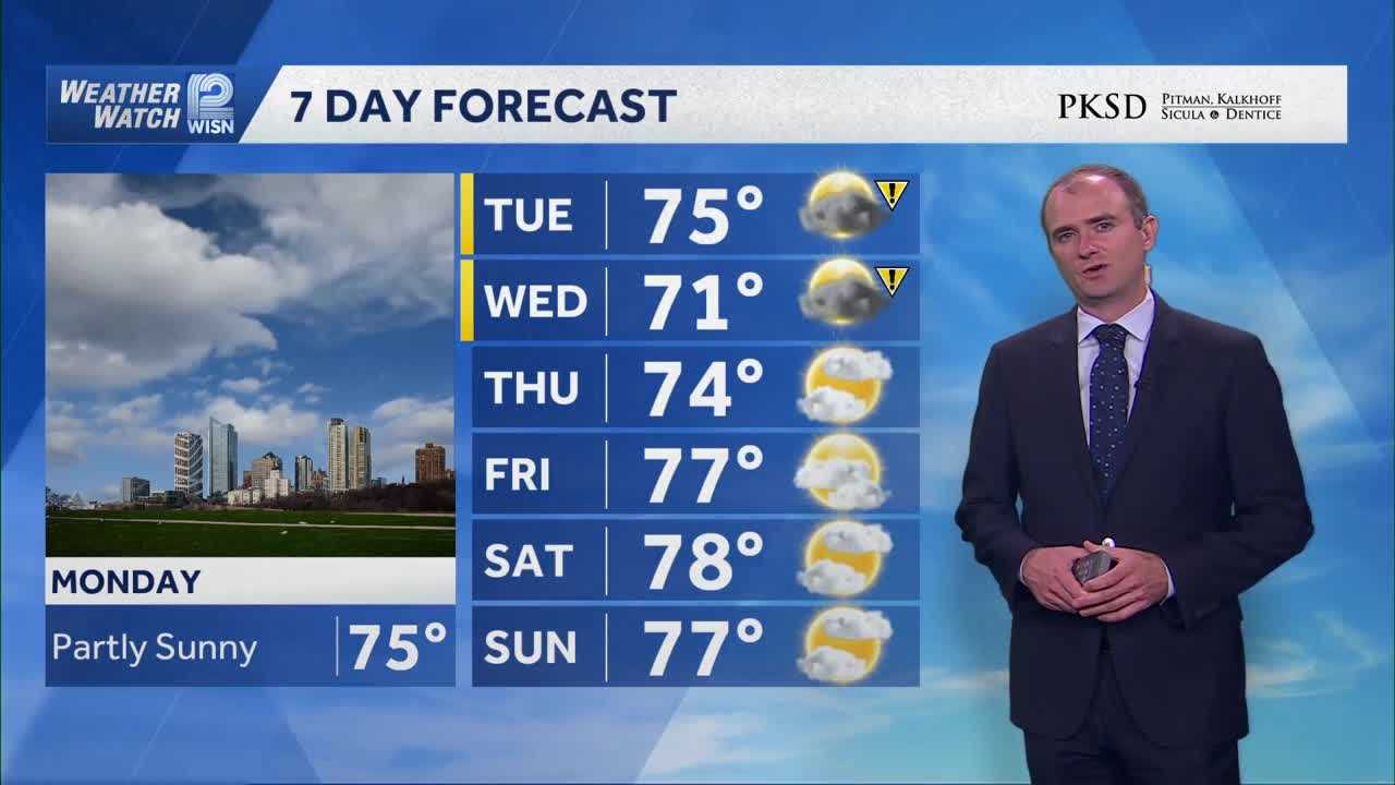 Tracking midweek storm chances across southeast Wisconsin