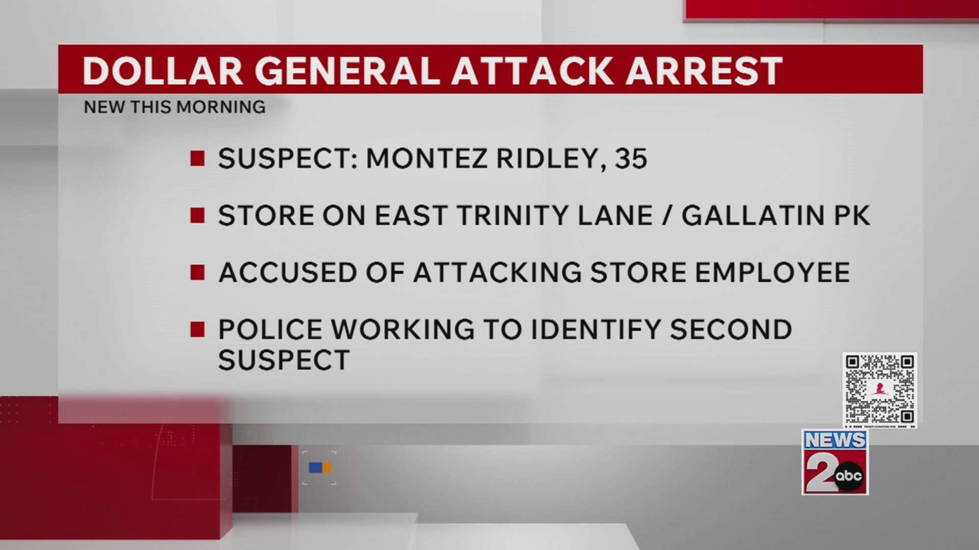 Man charged with attack at Dollar General on East Trinity Lane