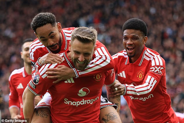 Man United land record fee for Amazon Prime show following stars behind ...