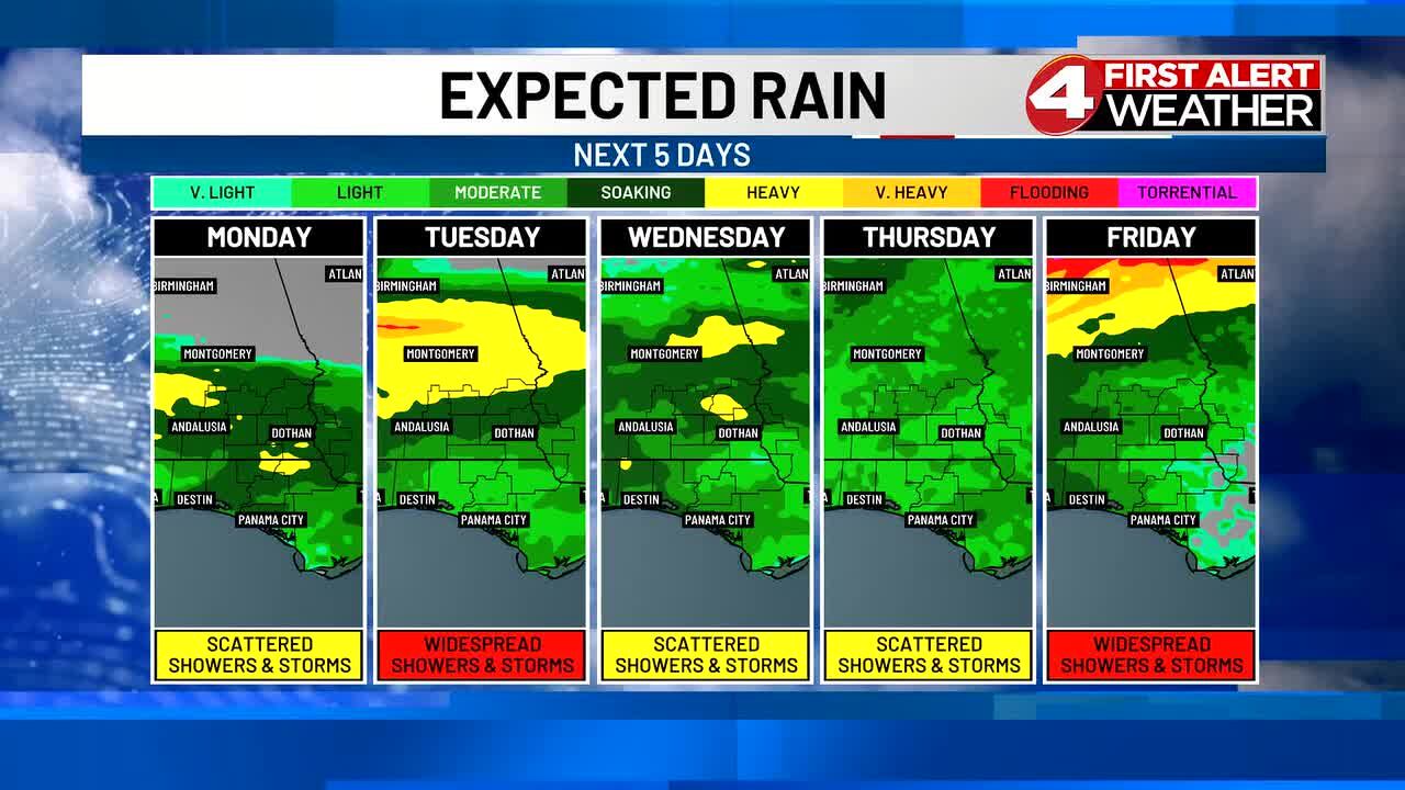 Wet at times this week with occasional heavy rain