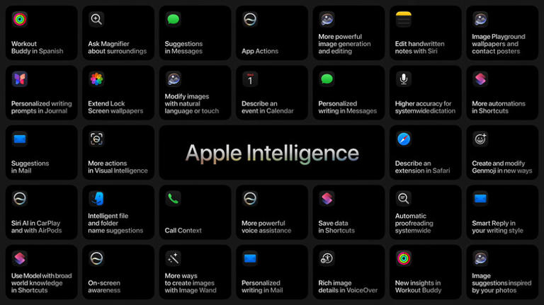 15 hidden Apple Intelligence features Apple didn't talk about at WWDC