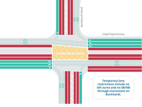 More road work begins on Burkhardt Rd. and Lloyd Expressway Monday