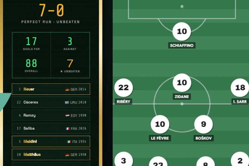 I paired Zidane and Kostadinov: 7a0, the game that dives back into ...