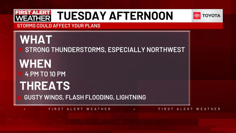 First Alert Weather Day: Strong storms expected to enter Tri-State Tuesday