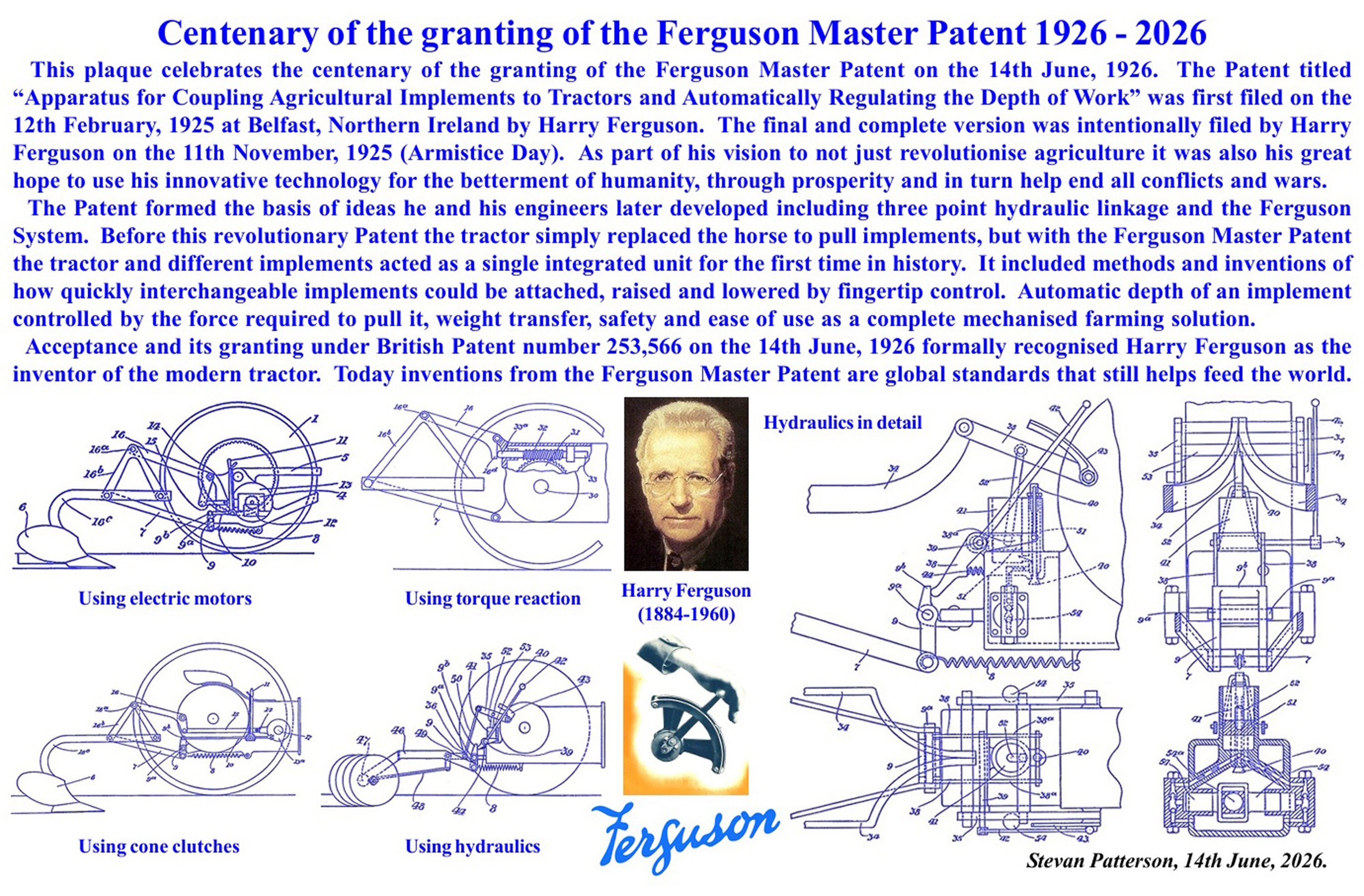 Centenary of the granting of the Ferguson master patent marked