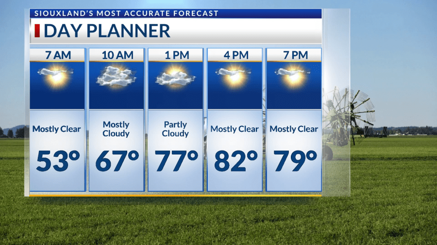 June 15th AM: Scattered temperatures this week