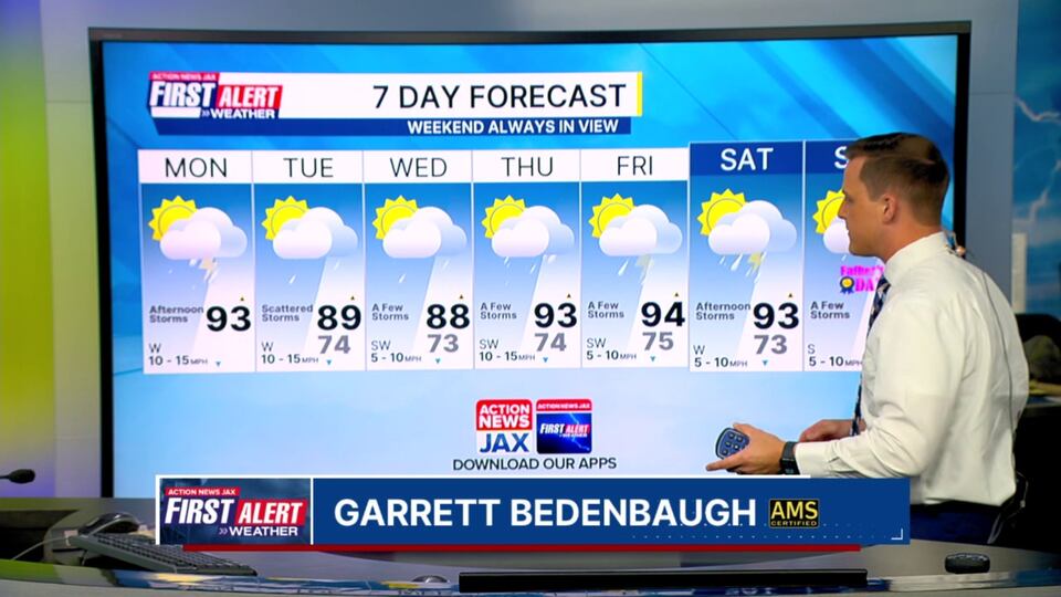 First alert 7 day forecast: June 15, 2026