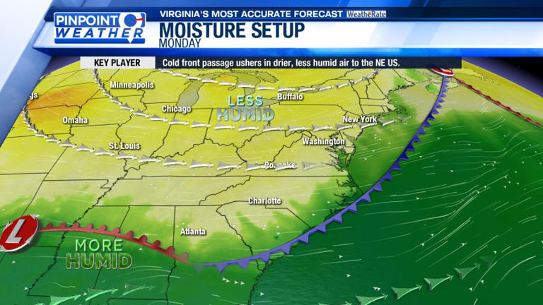 Pinpoint weather: Not as hot to kick off the week