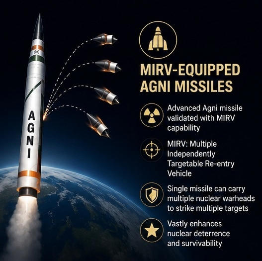 Ballistic shields, MIRVs & hypersonics: India joins elite ranks with ...