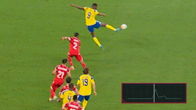 Explained: How a chip in the ball allowed World Cup's fastest-ever goal ...