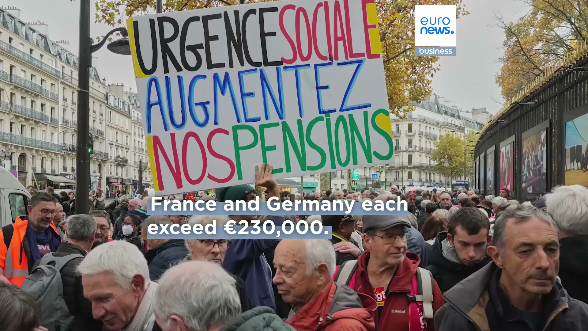 Retirement wealth across Europe: Which countries have the wealthiest ...