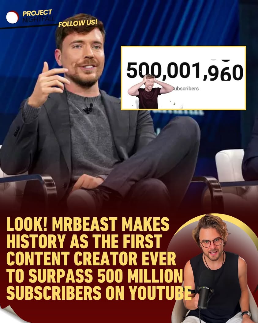 Impossible achieved: MrBeast hits 500M subs, reshaping YouTube & the world!