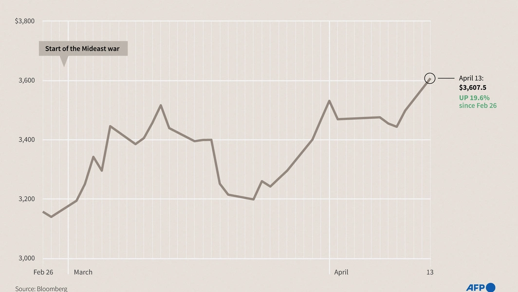 Vedanta Aluminium soars on debut as peers falter post-demerger