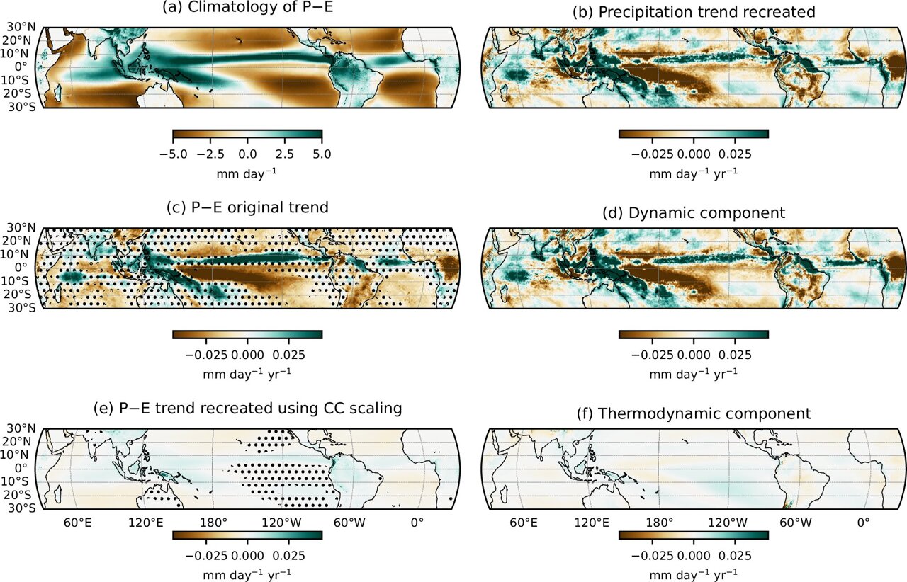 Wind patterns play surprising role in tropical rainfall trends