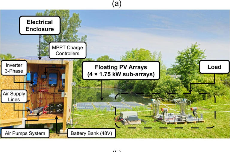 Floating solar panels keep working through icy Canadian winters