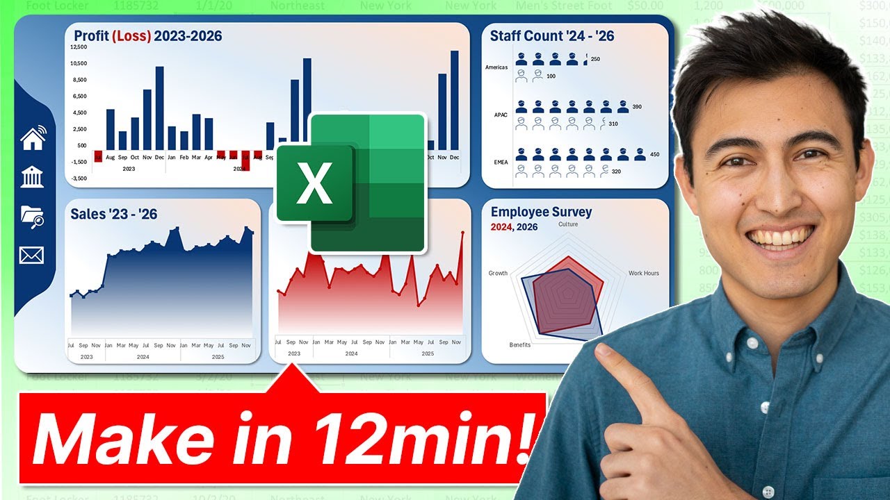 I transformed my Excel with these visuals
