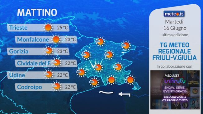 Tg meteo regionale Friuli Venezia Giulia