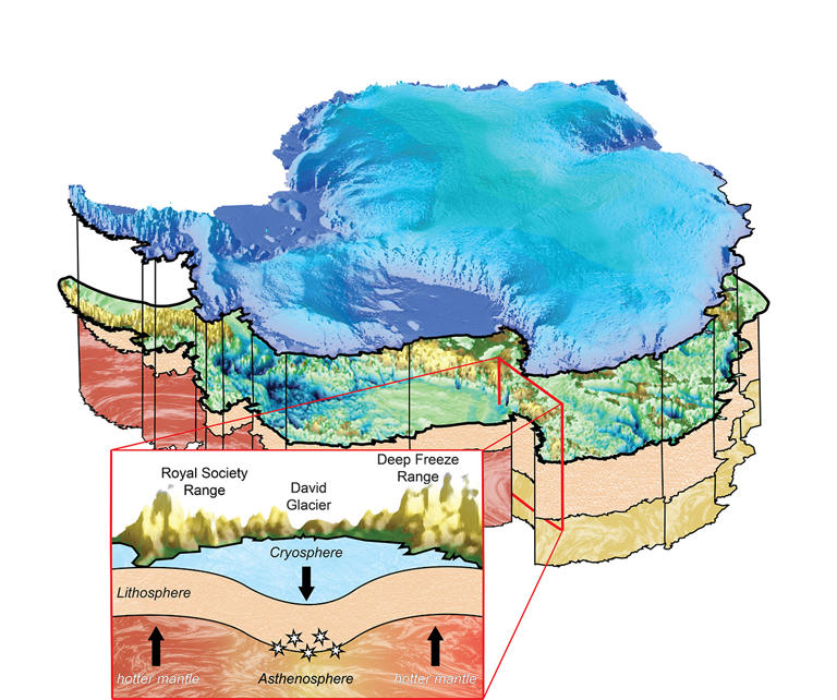 Hundreds of hidden earthquakes found beneath Antarctica — and they're ...