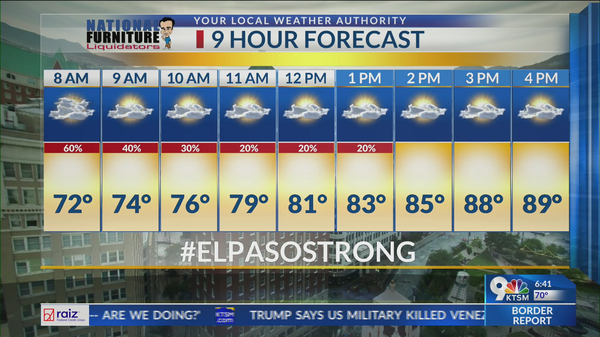 9-hour forecast: Chances for rain in the early hours