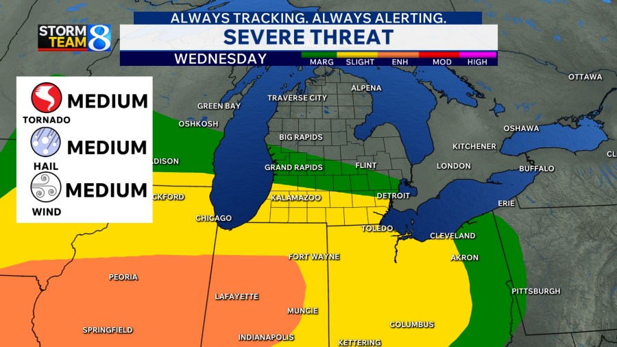 Thunderstorms expected Tuesday and Wednesday, some severe