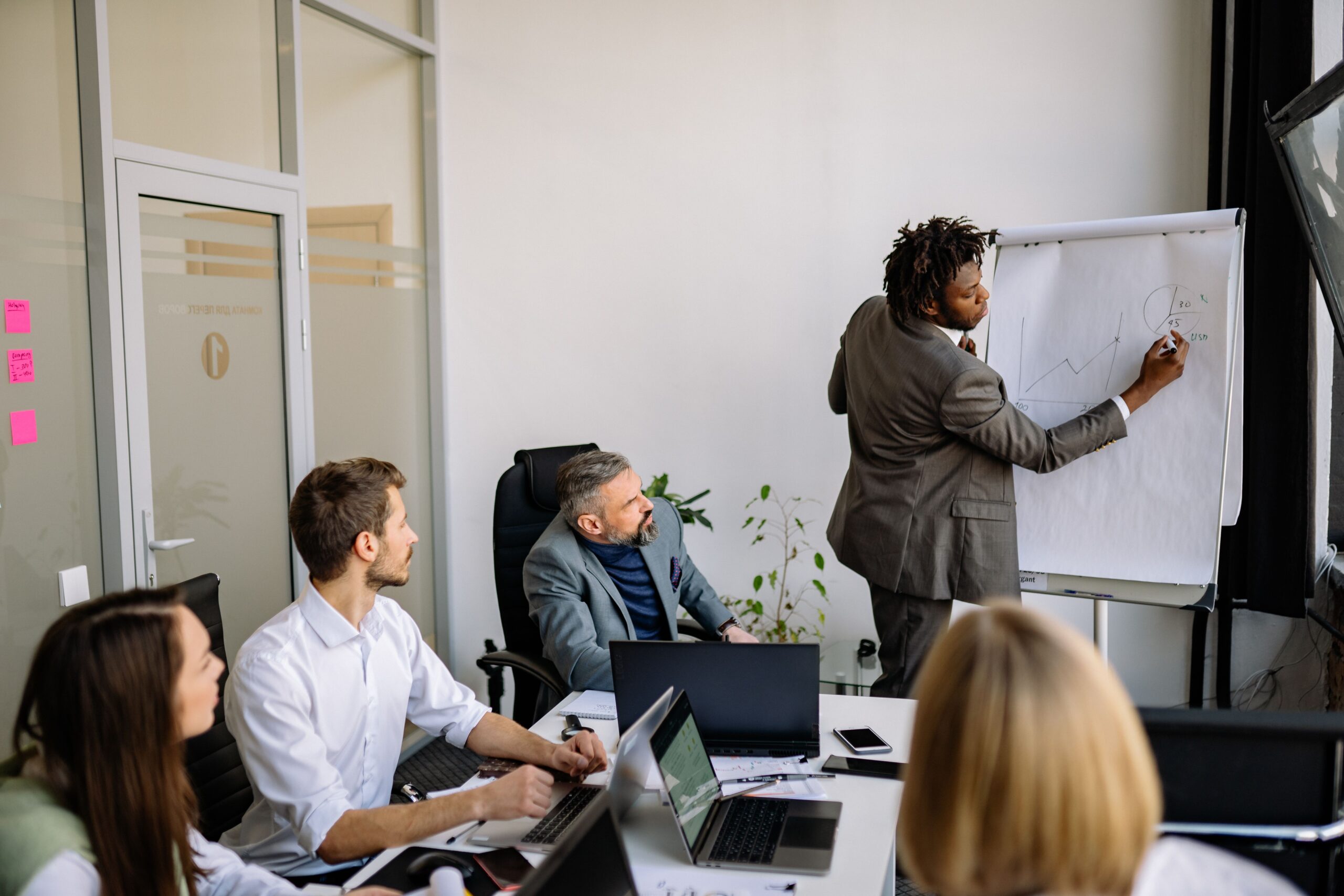10 key business development strategies for optimal growth