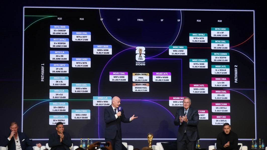 Messi and Ronaldo begin World Cup campaigns on June 17
