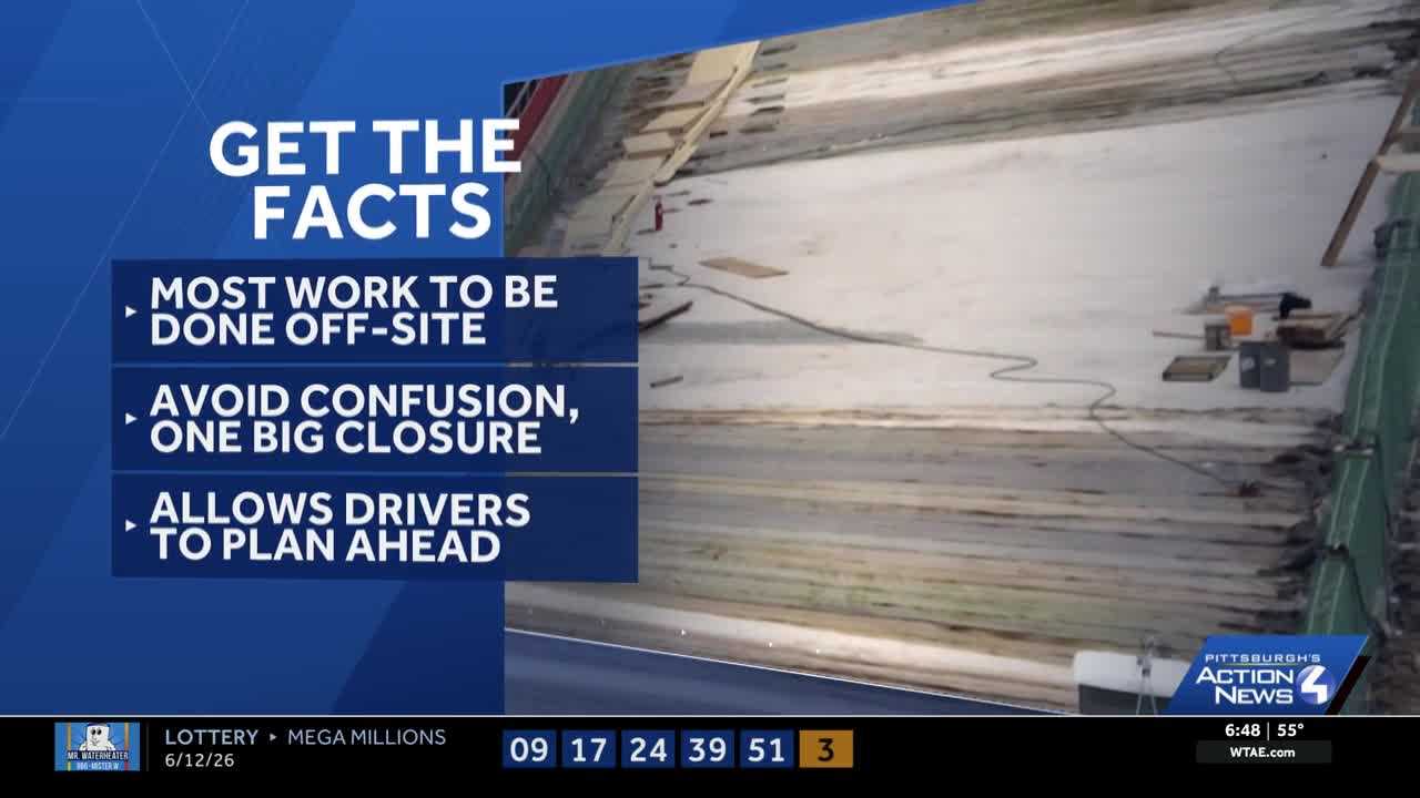 Get the facts: A closer look at the accelerated bridge construction ...